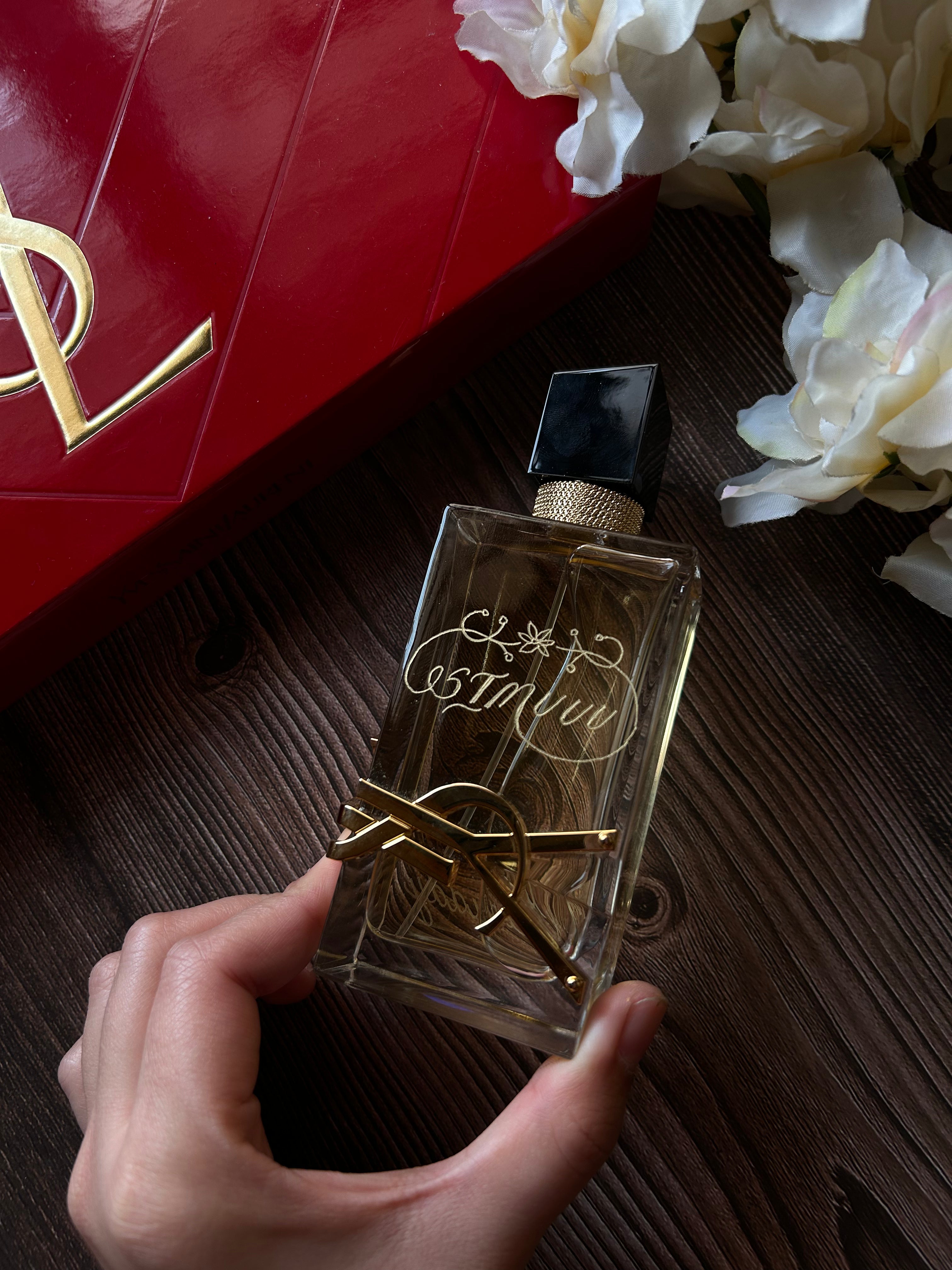 Custom Perfume – Creative Inktales